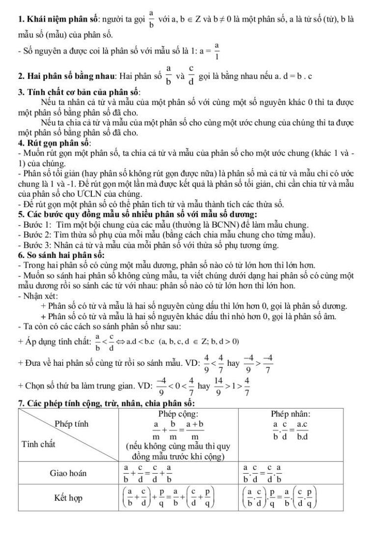 Tổng hợp kiến thức Toán lớp 6 - ABCD Online
