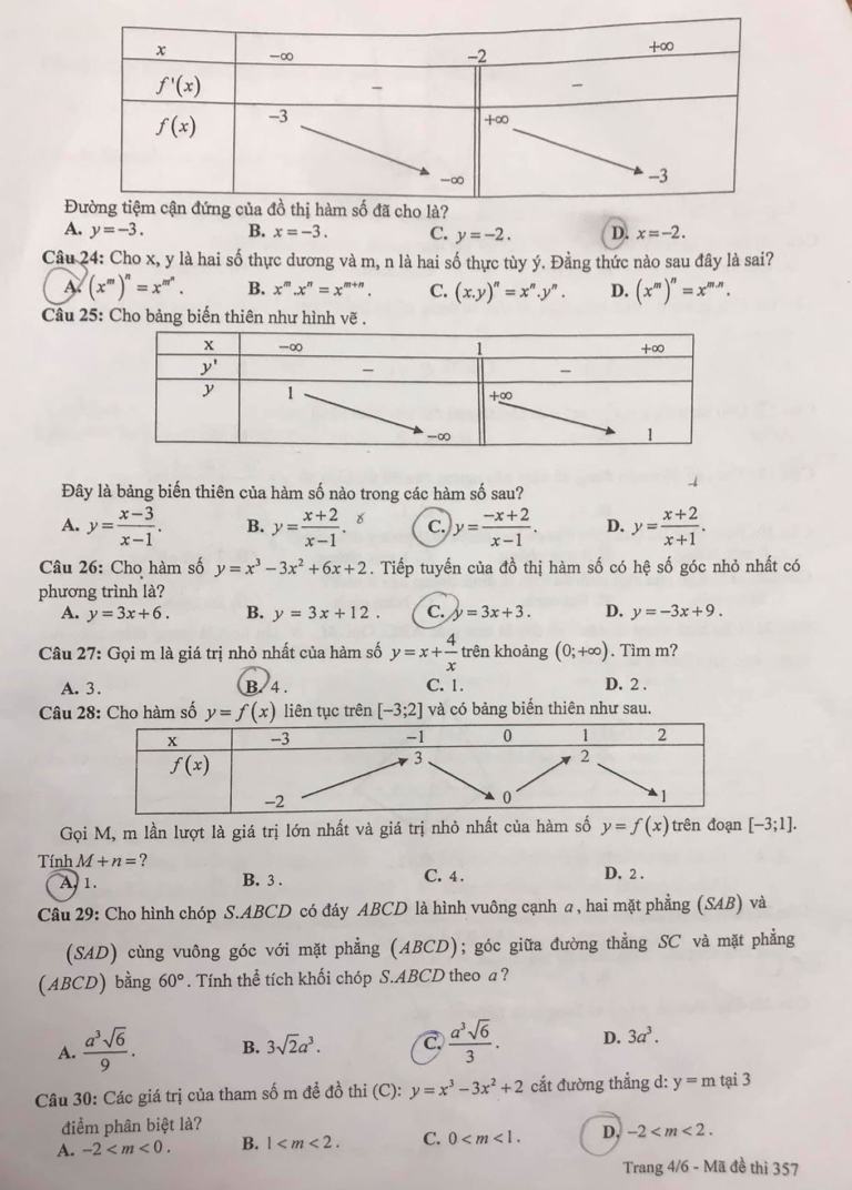Đề kiểm tra giữa HK1 Toán lớp 12 THPT Trần Phú - Hoàn Kiếm năm 2020-2021 - ABCD Online